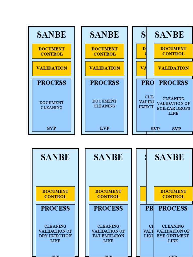 Label Bantex | PDF | Chemistry