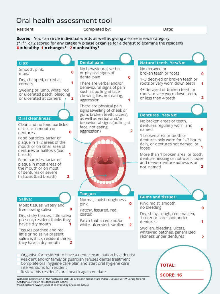 Oral Health Assessment Tool PDF | PDF