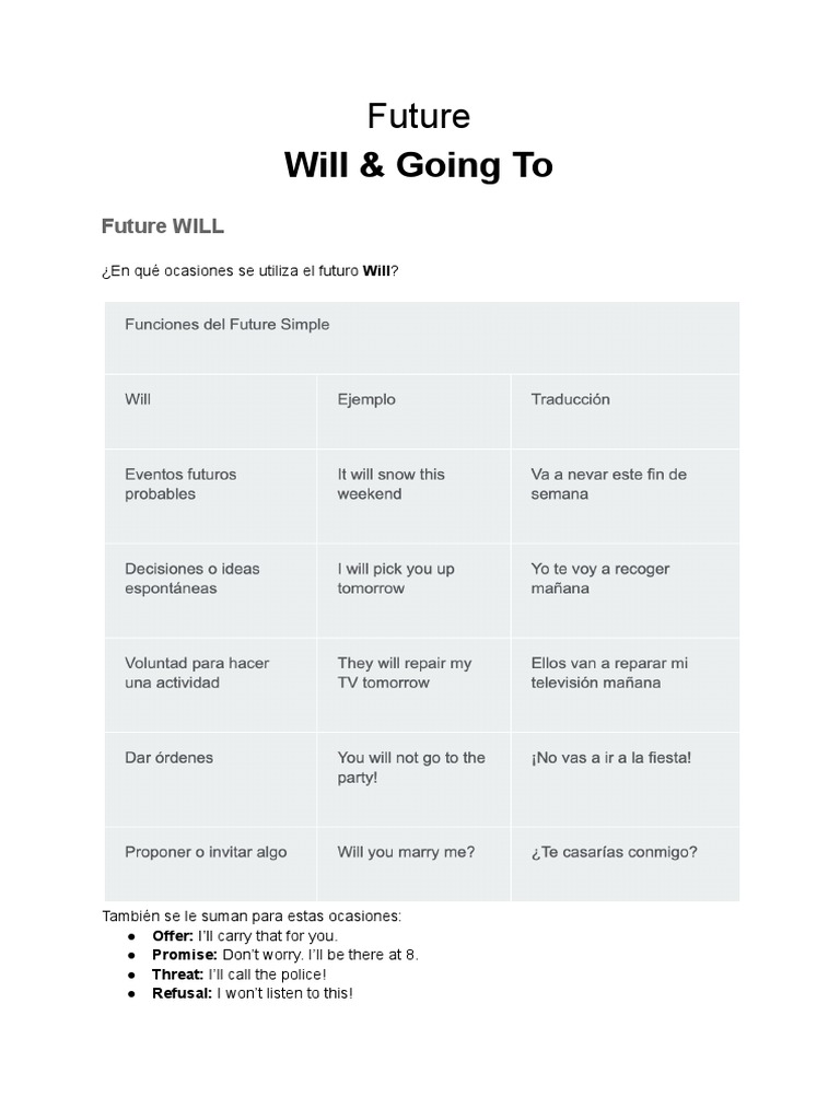 Uso del Futuro: Will vs. Going To | PDF | Artes del Lenguaje y Comunicación