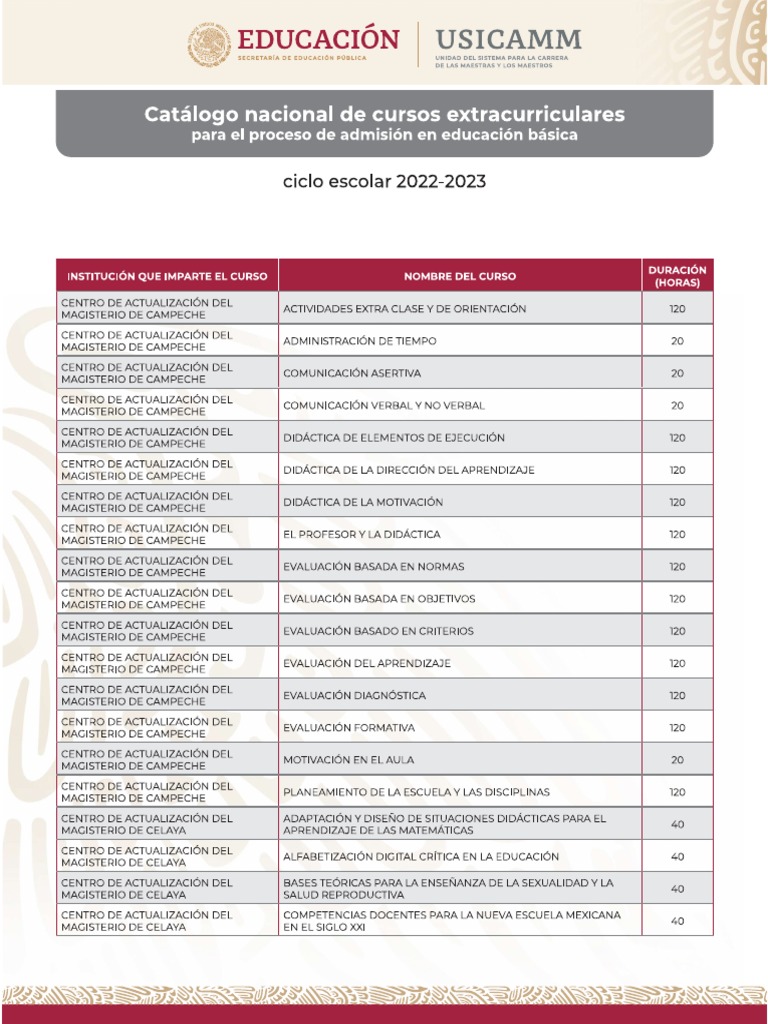 Catalogo de Cursos PDF | PDF