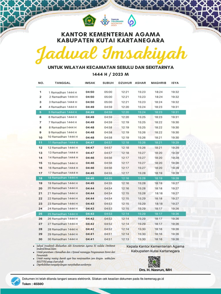 Imsakiyah Kec. Sebulu | PDF