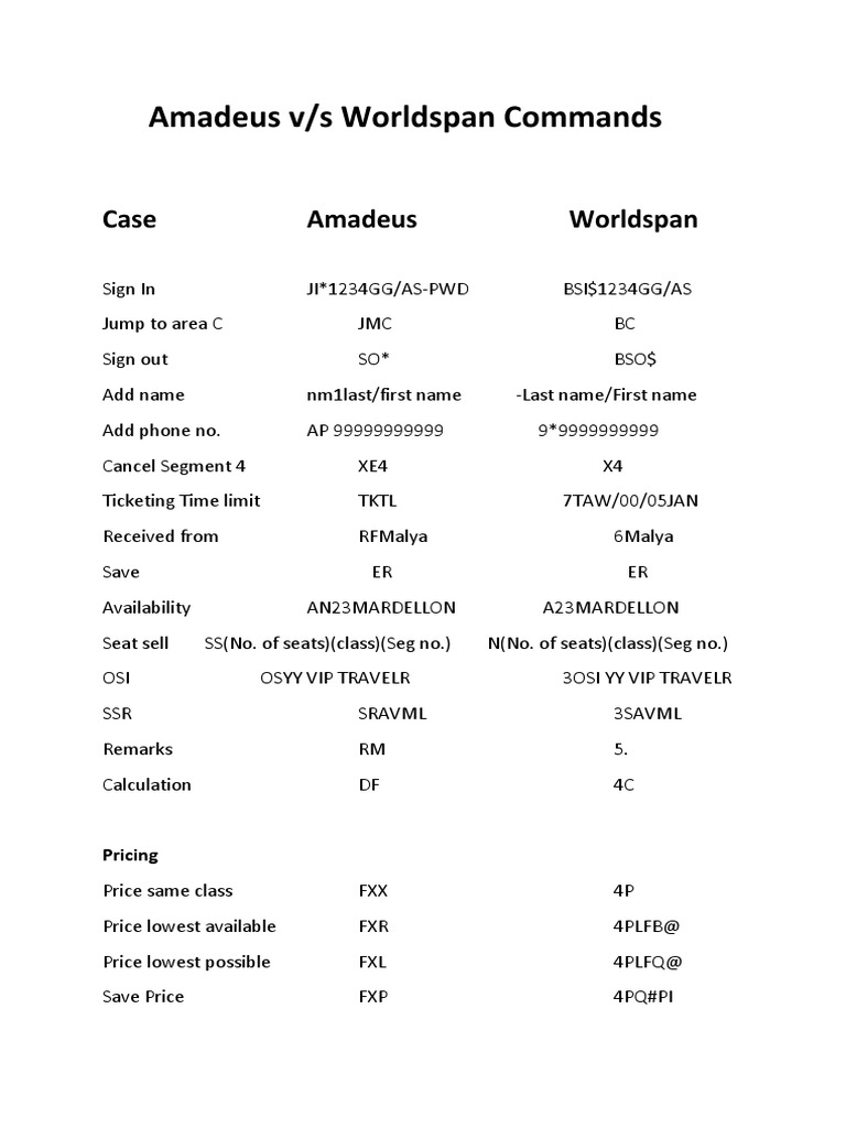 Amadeus Vs Worldspan | PDF