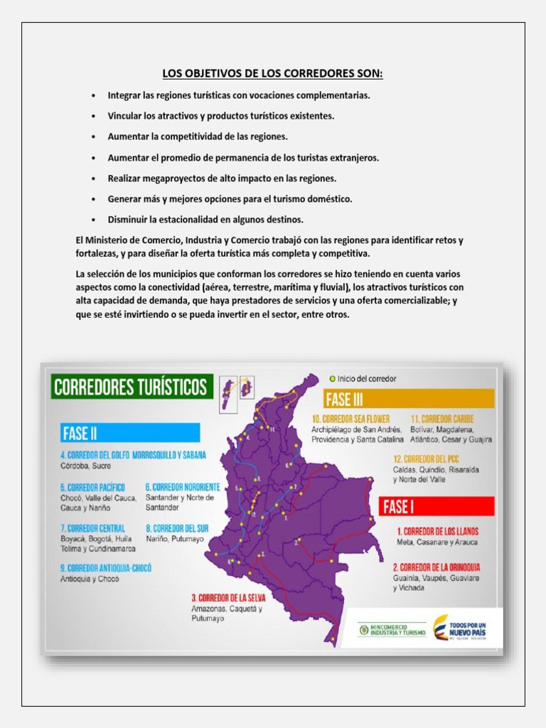Corredores Turisticos en Colombia | PDF
