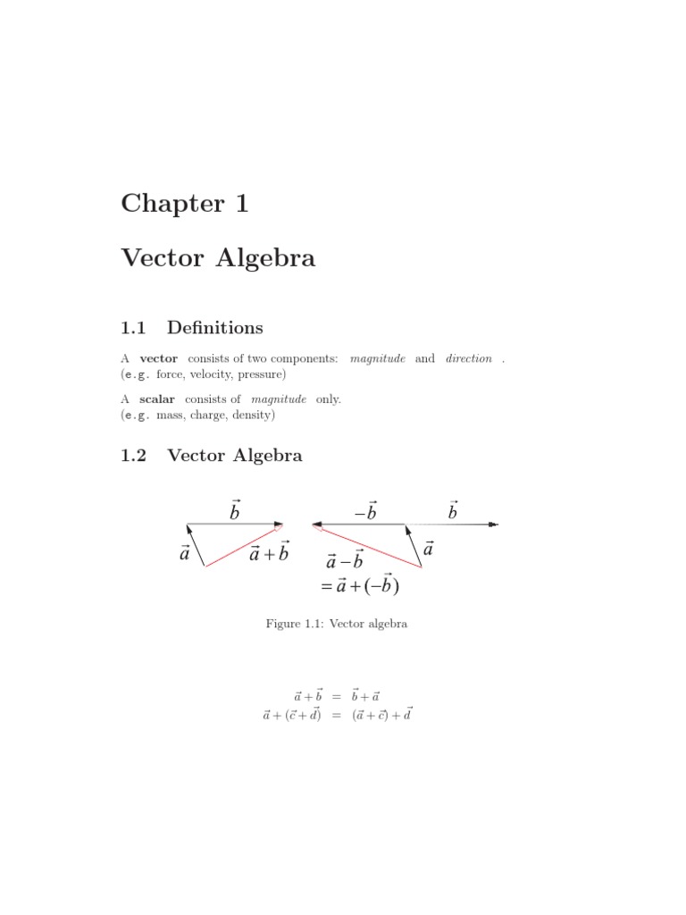Vector Revision Pdf Euclidean Vector Cartesian Coordinate System