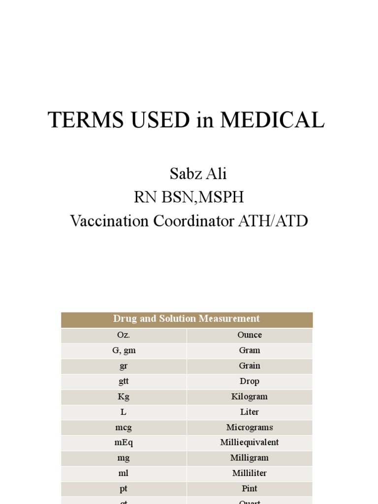 A Comprehensive Guide to Medical Terminology, Measurement Units, Drug ...