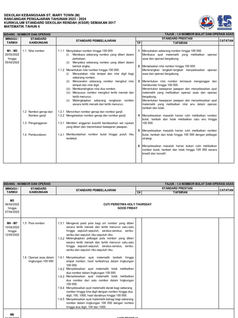 RPT M3 Tahun 4 2023 2024 | PDF