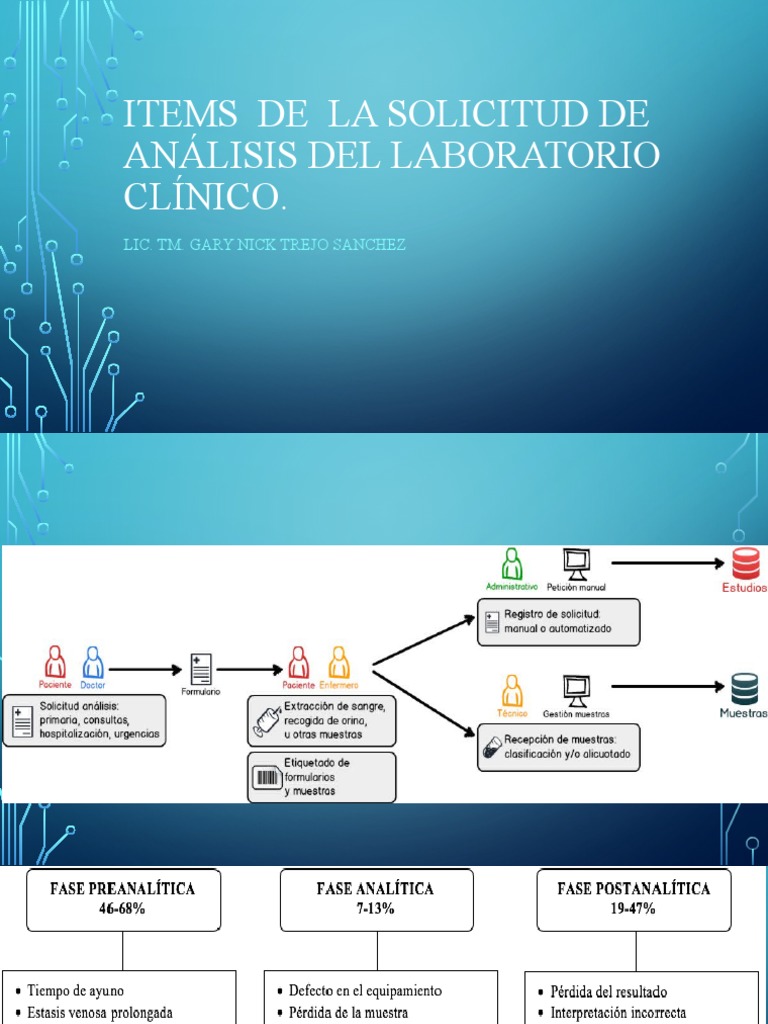 Items de La Solicitud de Análisis Del Laboratorio | PDF | Sangre | Laboratorios