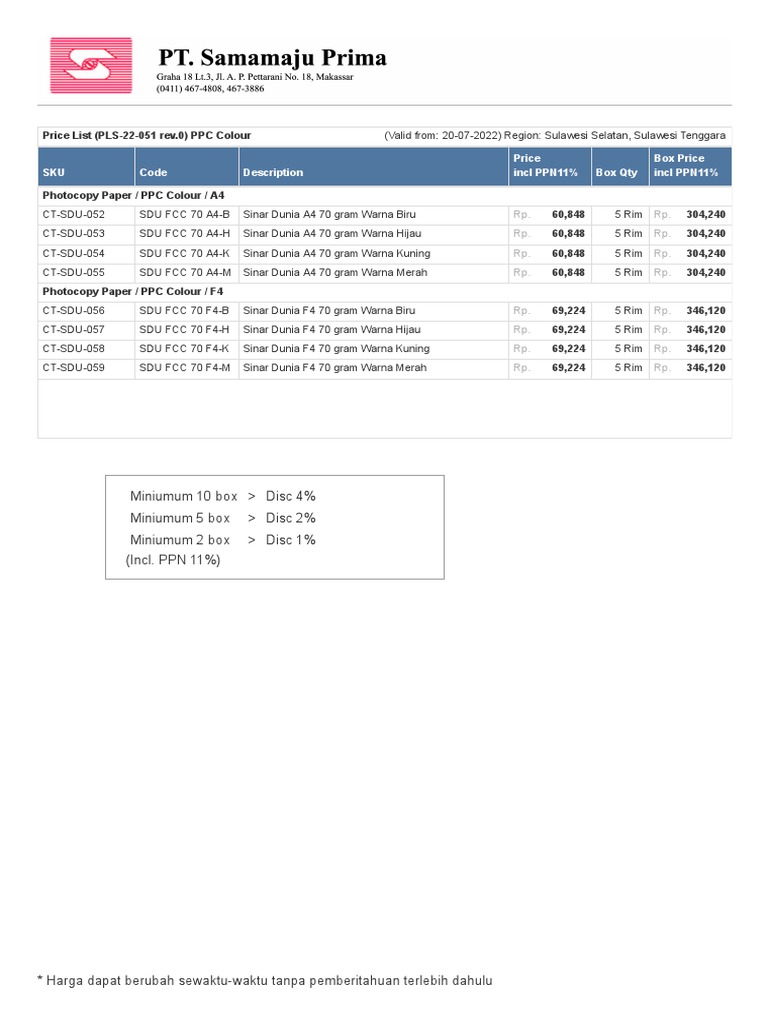 Price List PLS-22-051 Rev.0 PPC Colour | PDF