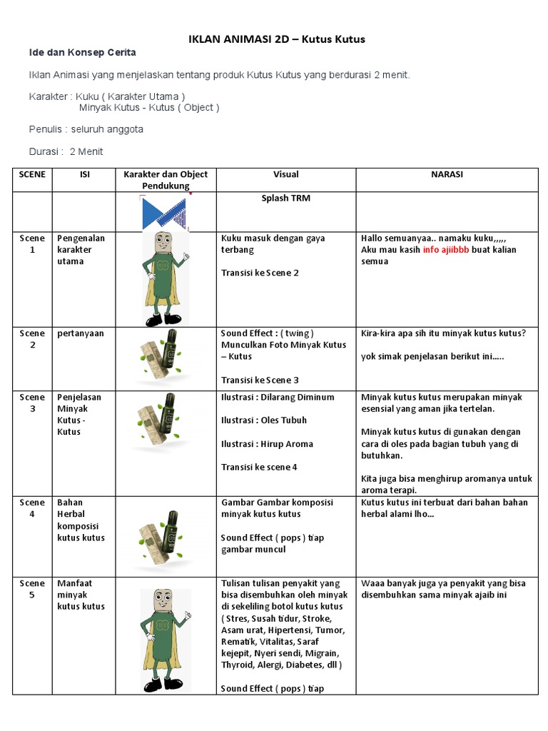 @script Iklan Animasi Dasar - Kelompok 4 Revisi | PDF