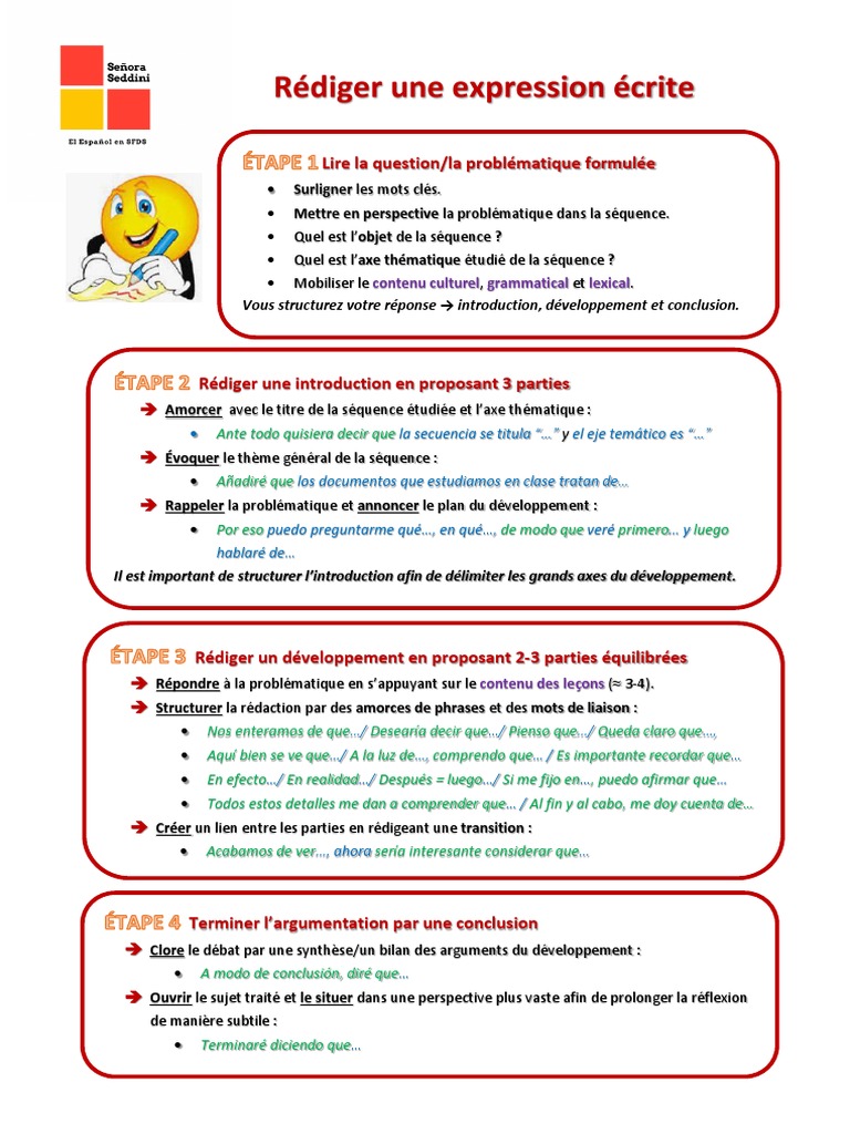 Méthodologie de l'expression écrite | PDF | Arts du langage et discipline