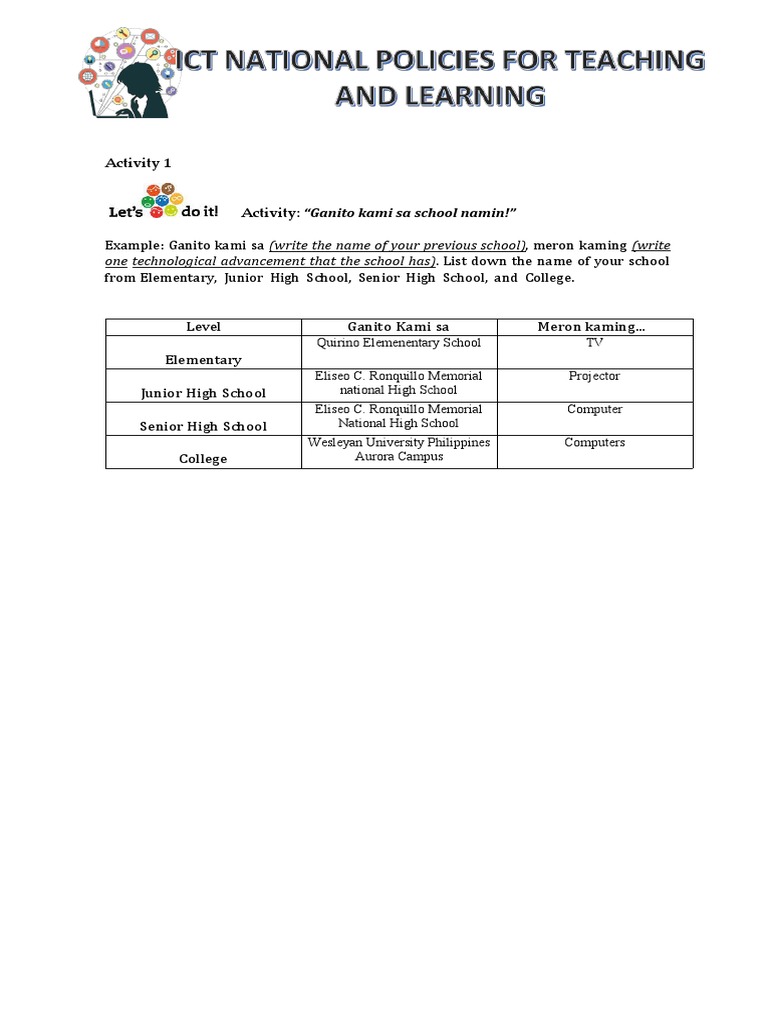 Detailed Lesson Plan Science6 | PDF | Educational Technology | Teachers