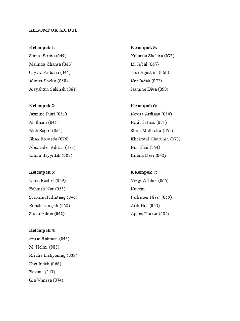 Kelompok Modul PBA | PDF