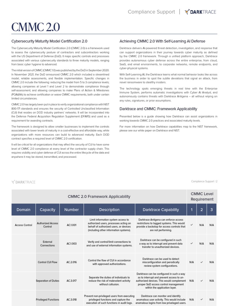 CMMC | Download Free PDF | Computer Security | Security