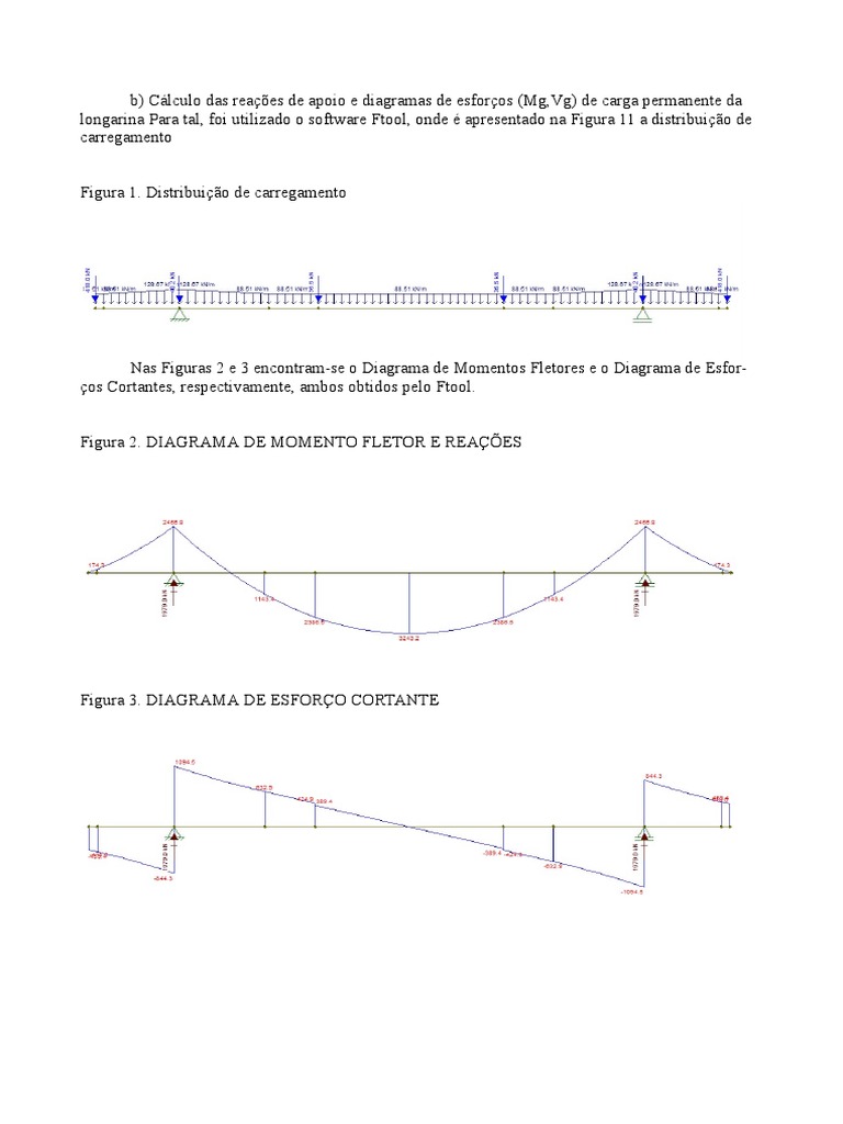 Reações de Apoio Calculadas Usando - Ftool | PDF