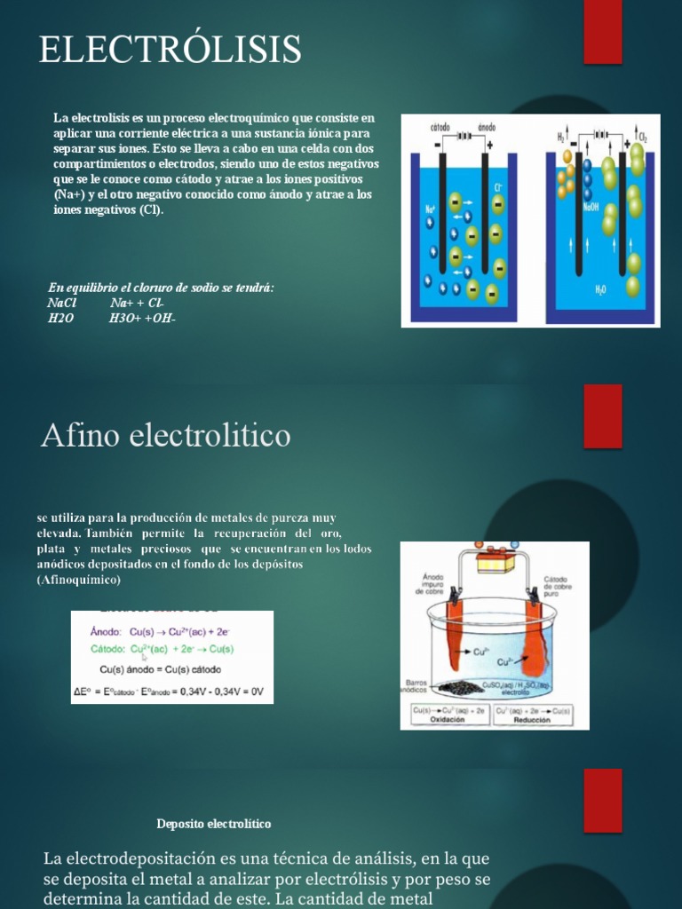 Electrolisis | PDF | Electromagnetismo | Ingenieria Eléctrica