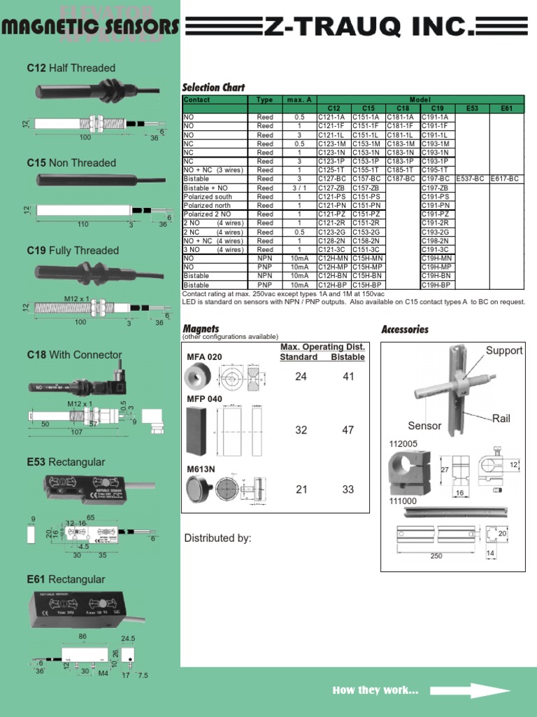 Magnetic Sensors | PDF | Electromagnetism | Electrical Components