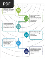Iosh Risk Assessment Project v20 | PDF