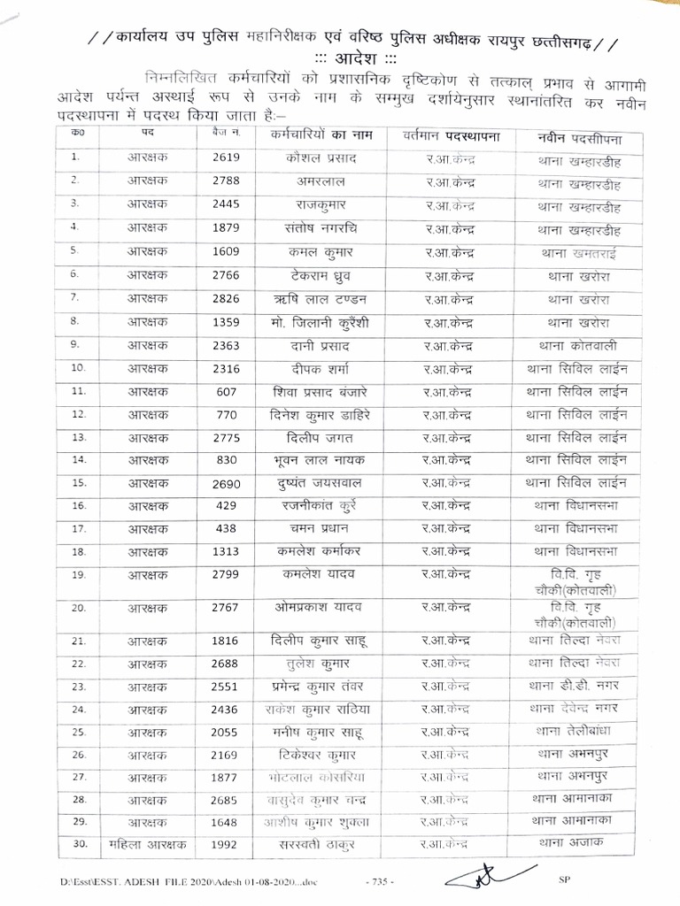 Transfer List | PDF