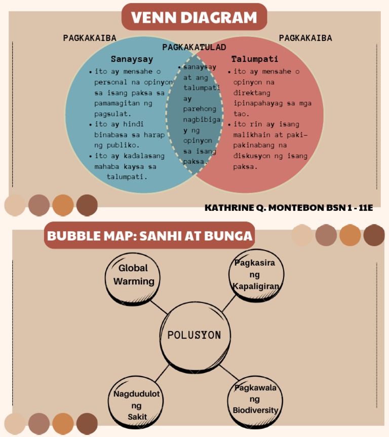 Venn Diagram | PDF