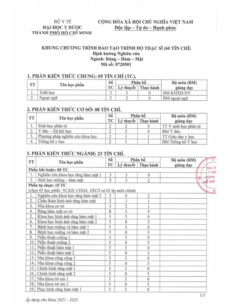 Rang Ham Mat | PDF
