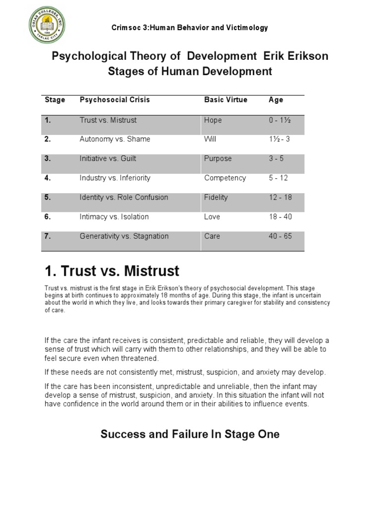 Erikson's Stages of Psychosocial Development | PDF | Social ...