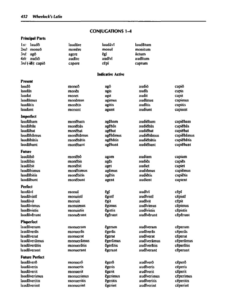 Verbos Latin | PDF | Semantic Units | Syntax