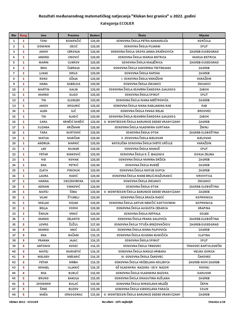 Klokan 2022 Ecolier 4 | PDF