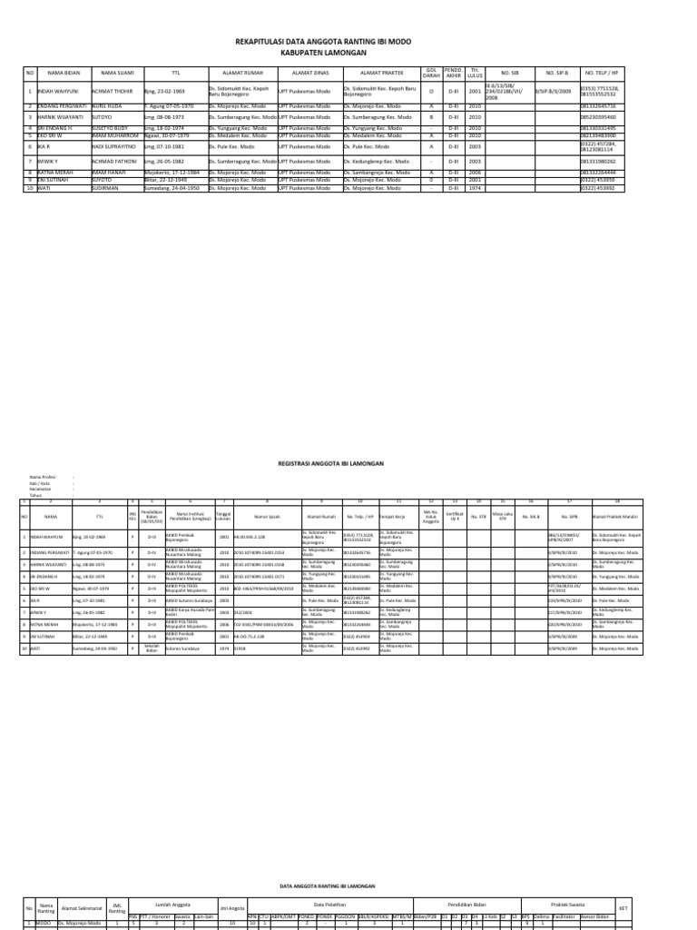 Registasi Anggota Ibi | PDF
