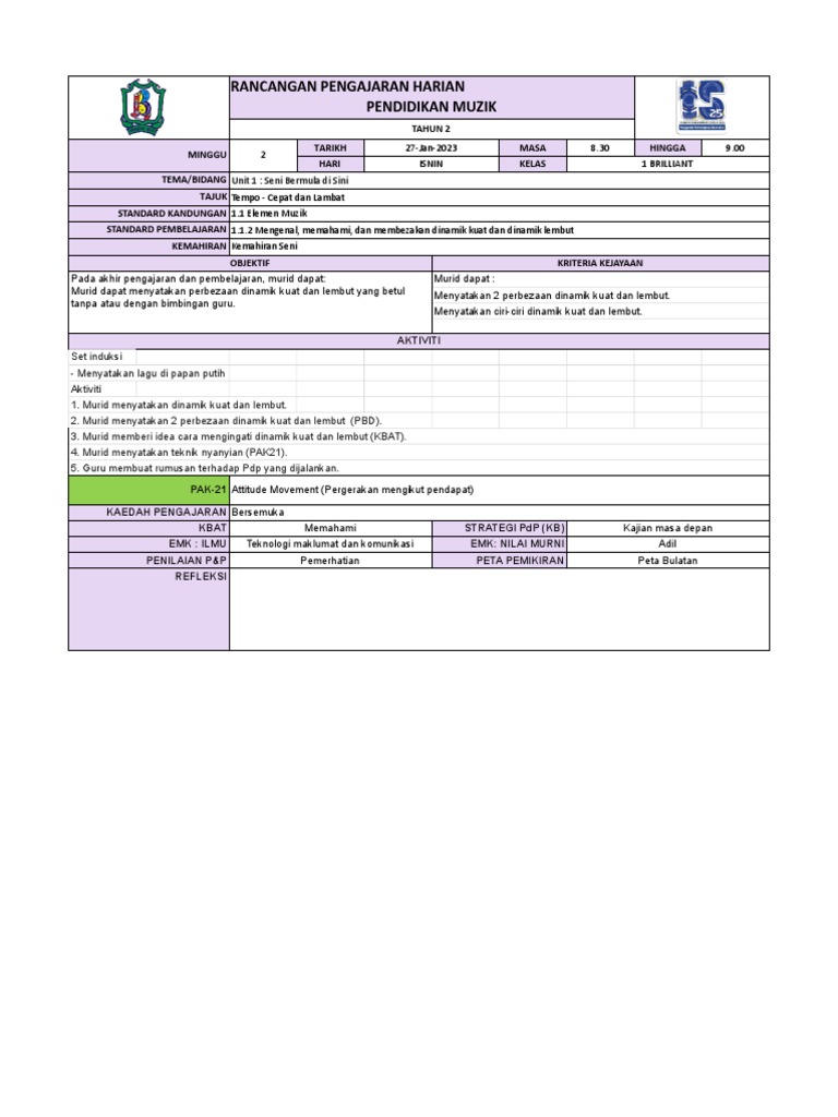 RPH MZ 2023 - RPH T1 | PDF