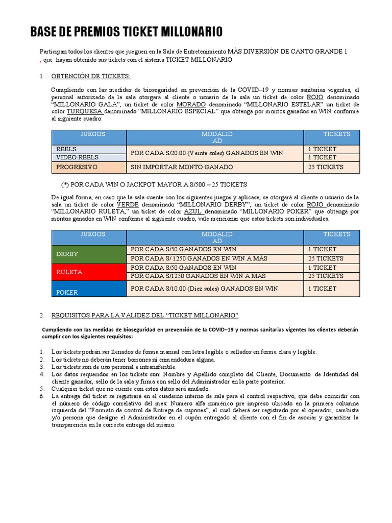 Base Ticket Millonario Covid - Canto Grande 1 | PDF