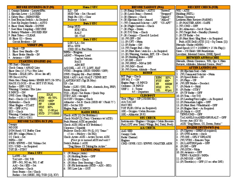 WSO Checklist | PDF | Aviation | Aerospace