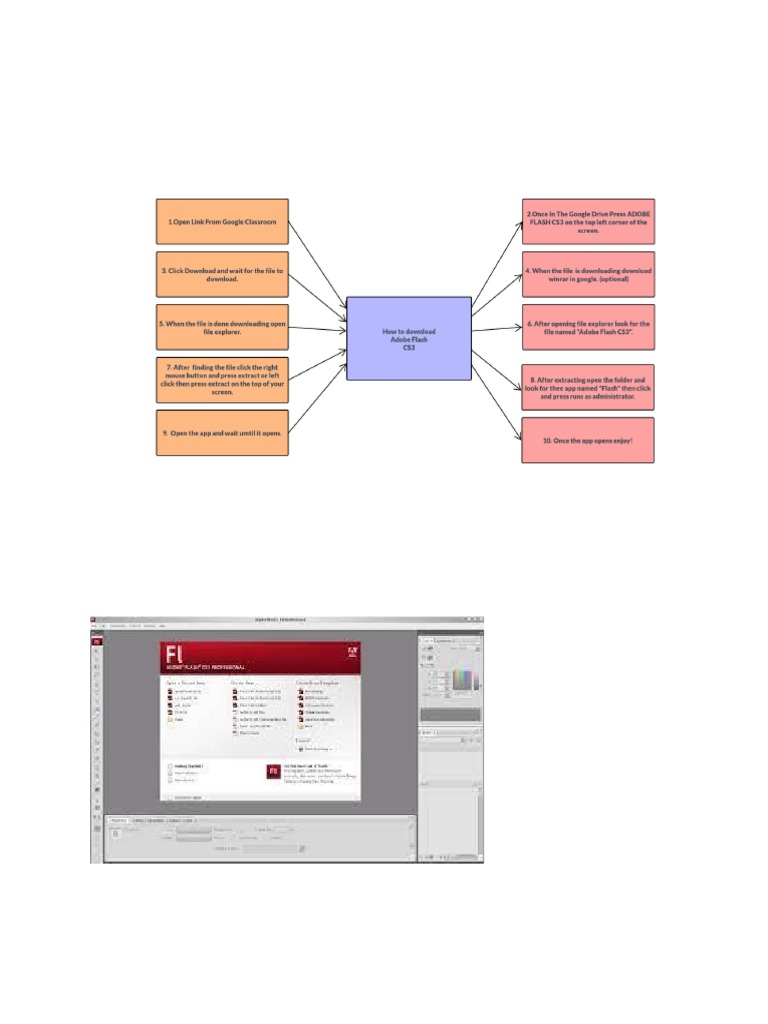 Hands-On Activity #1 PDF | PDF