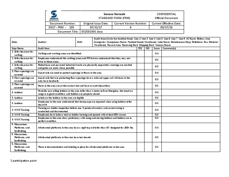 Sonoco Norwalk Safety Audit Checklist | PDF | Ladder | Stairs