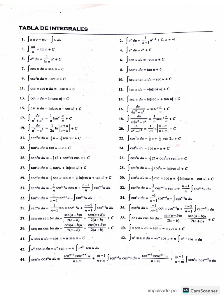 Tabla de Integrales | PDF