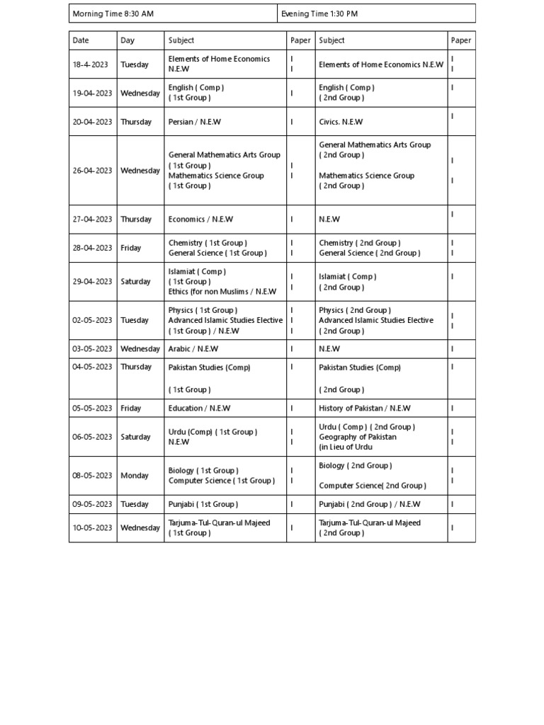 9th Class Date Sheet 2023 | PDF