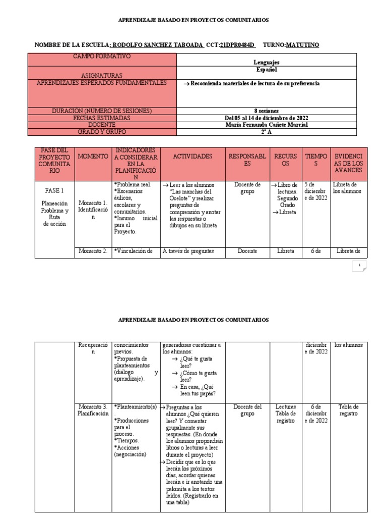 ABPC Segundo Grado | PDF | Evaluación | Aprendizaje en base a proyectos
