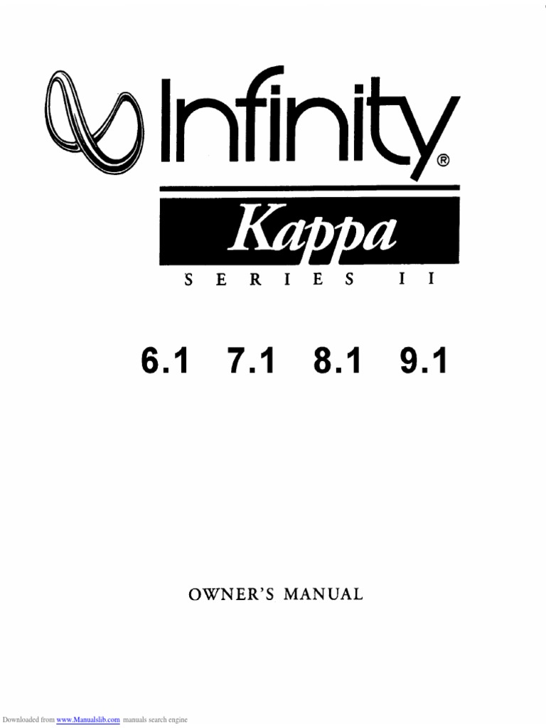 Kappa Owners Manual | PDF