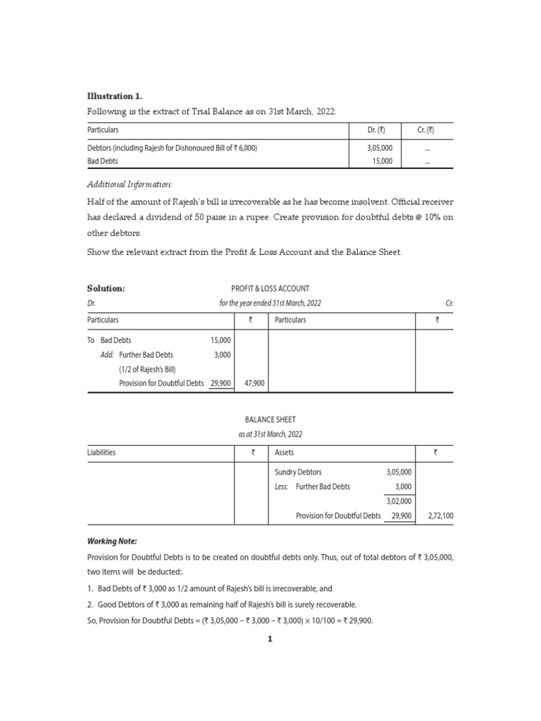 Additional Illustrations-20 | PDF | Bad Debt | Debits And Credits