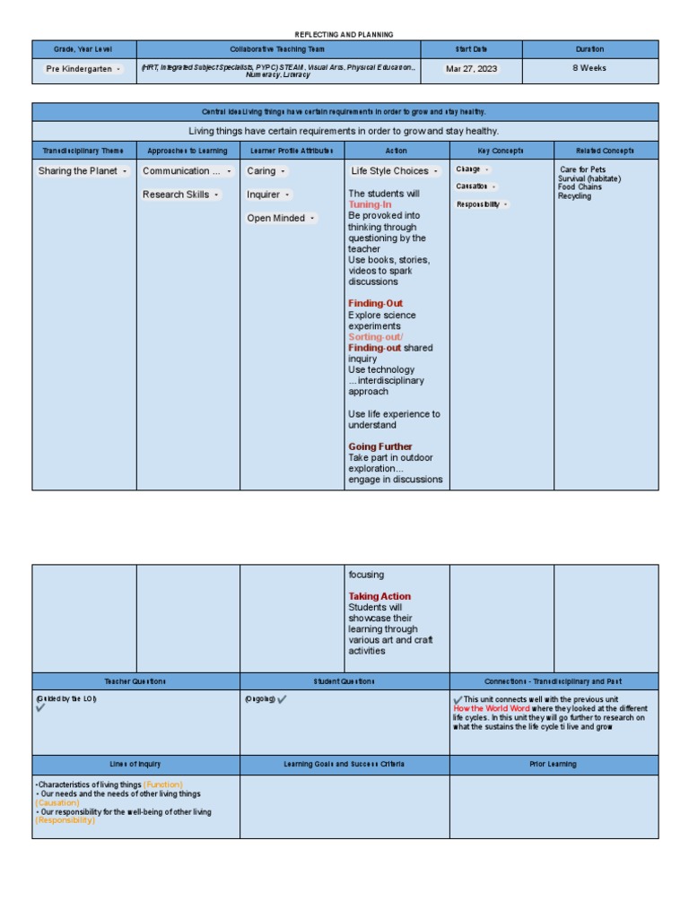 Sharing The Planet Pre-K | PDF | Teachers | Learning