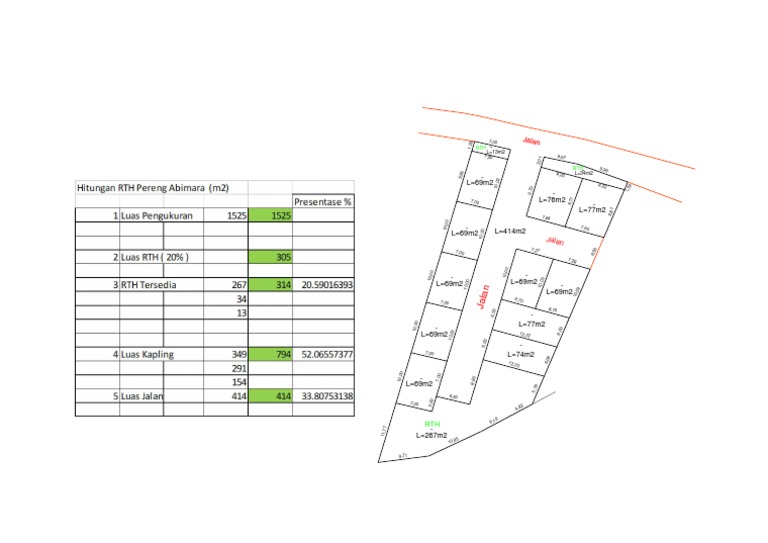 Pereng Revisi 1 PDF | PDF