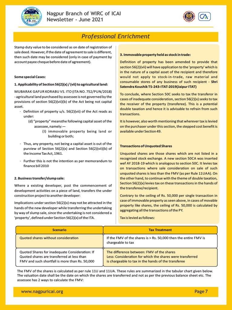 ICAI Nagapoor Branch - Relevent Case Law | PDF | Taxes | Economies