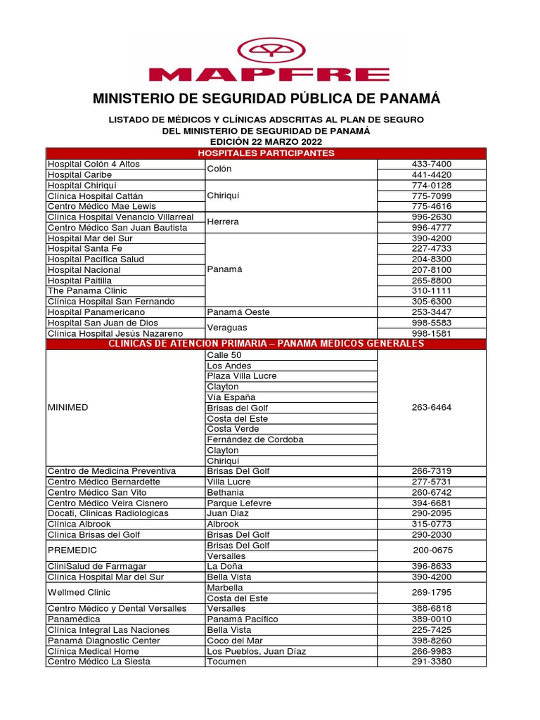 Red de Medicos MAPFRE Ministerio de Seguridad Pública de Panamá 2023 | PDF | Panamá | Servicios ...
