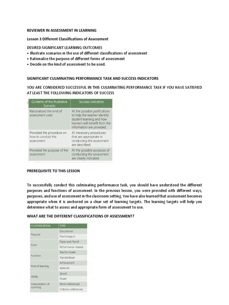 Reviewer For Assessment in Learning - Gonzales | PDF | Educational ...