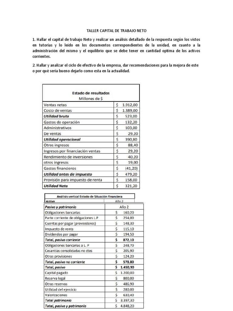 Capital de Trabajo Neto | PDF