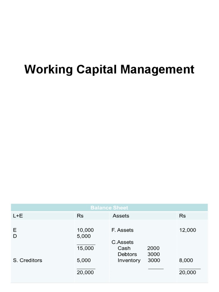 Working Capital Management | PDF | Working Capital | Market Liquidity