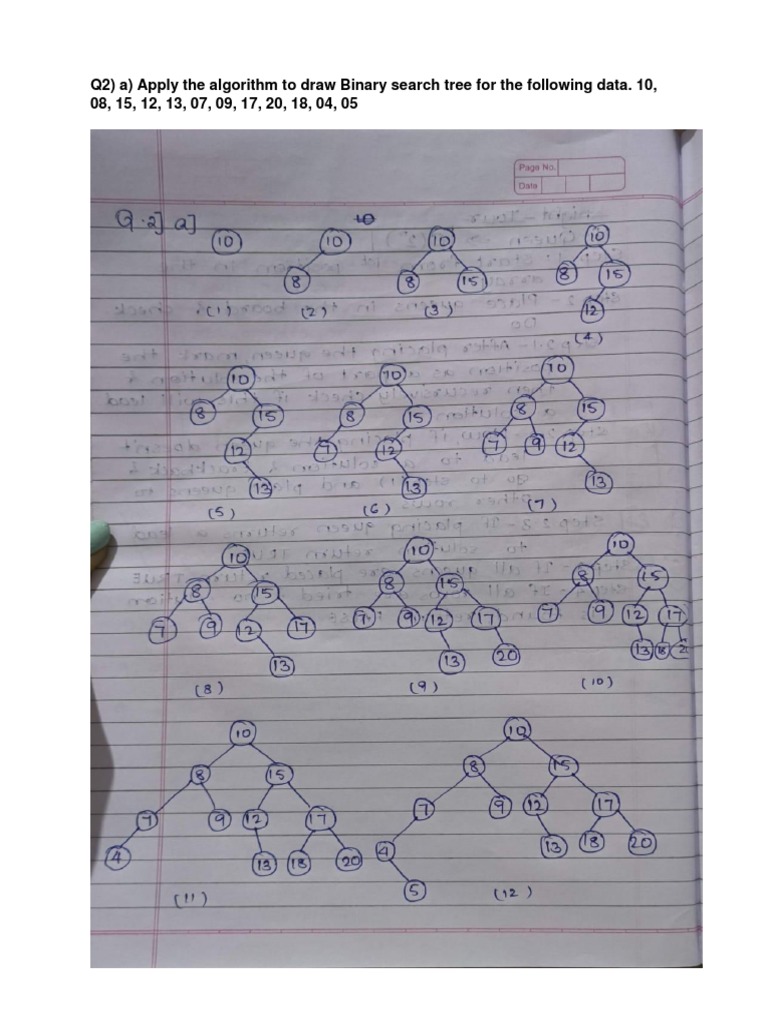 Dsa 2 PDF | PDF | Dynamic Programming | Computer Data