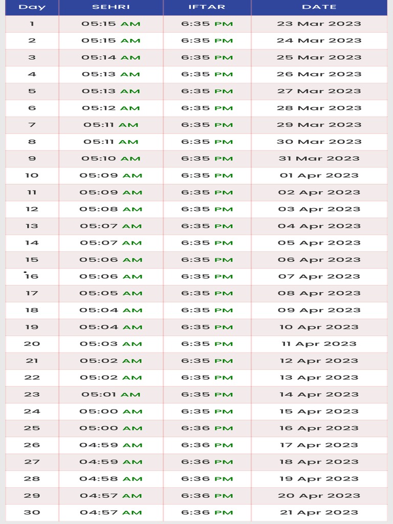 Palakkad Ramadan Timings 2023 Calendar, Sehri & Iftar Time Table | PDF | Ramadan | Islamic ...
