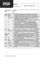 Bedside Shift Report Checklist | PDF | Diseases And Disorders | Health Care