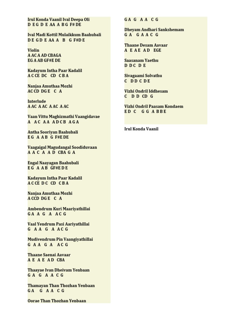 Irul Konda Vaanil Ival Deepa Oli Baahubali | PDF