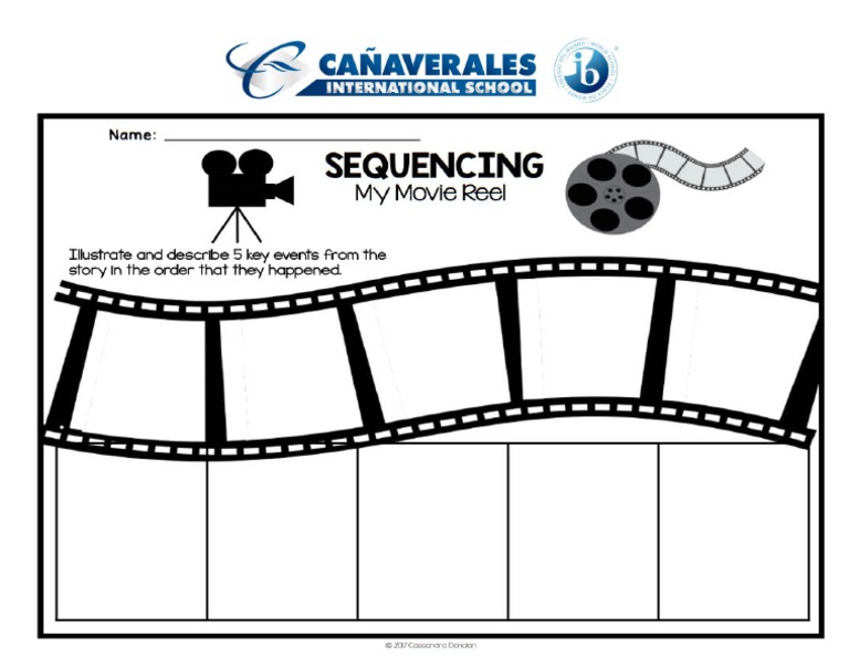 Sequencing Movie | PDF